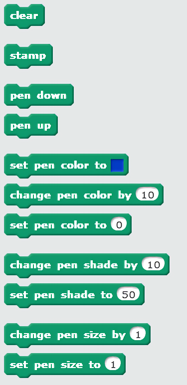 1, 2, 3, code ! - Cycle 3 activities - Step 2.9. Further study in ...
